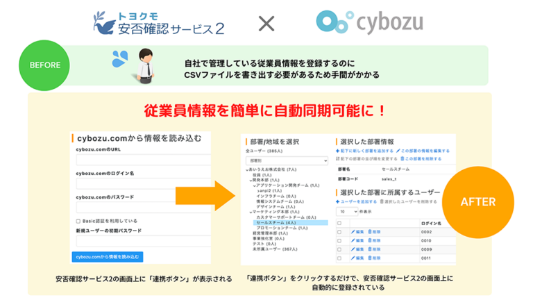 kintoneで災害対策・安否確認を行う方法 | Toyokumo kintone Blog
